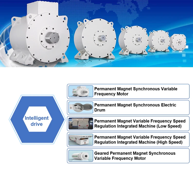 STYB Series Intelligent Direct Drive Three-Phase Permanent Magnet ...