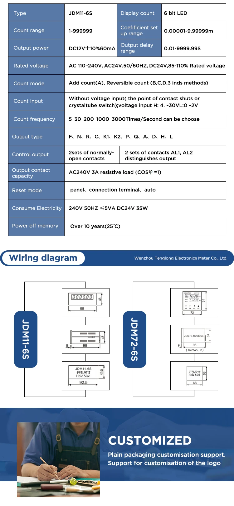 Digital Length Counter Meter with Hall Switch Sensor for Production ...