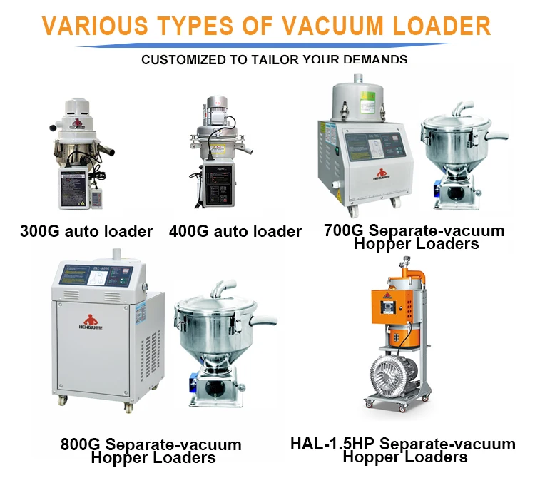 HENGJU HAL-300G Vacuum Loader - Efficient Plastic Pellets Handling