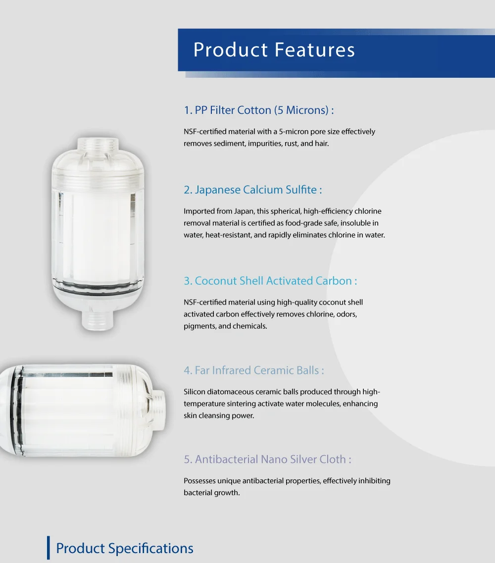 Hot Selling Product 2024 6-stages Shower Water Filter Head Featuring ...