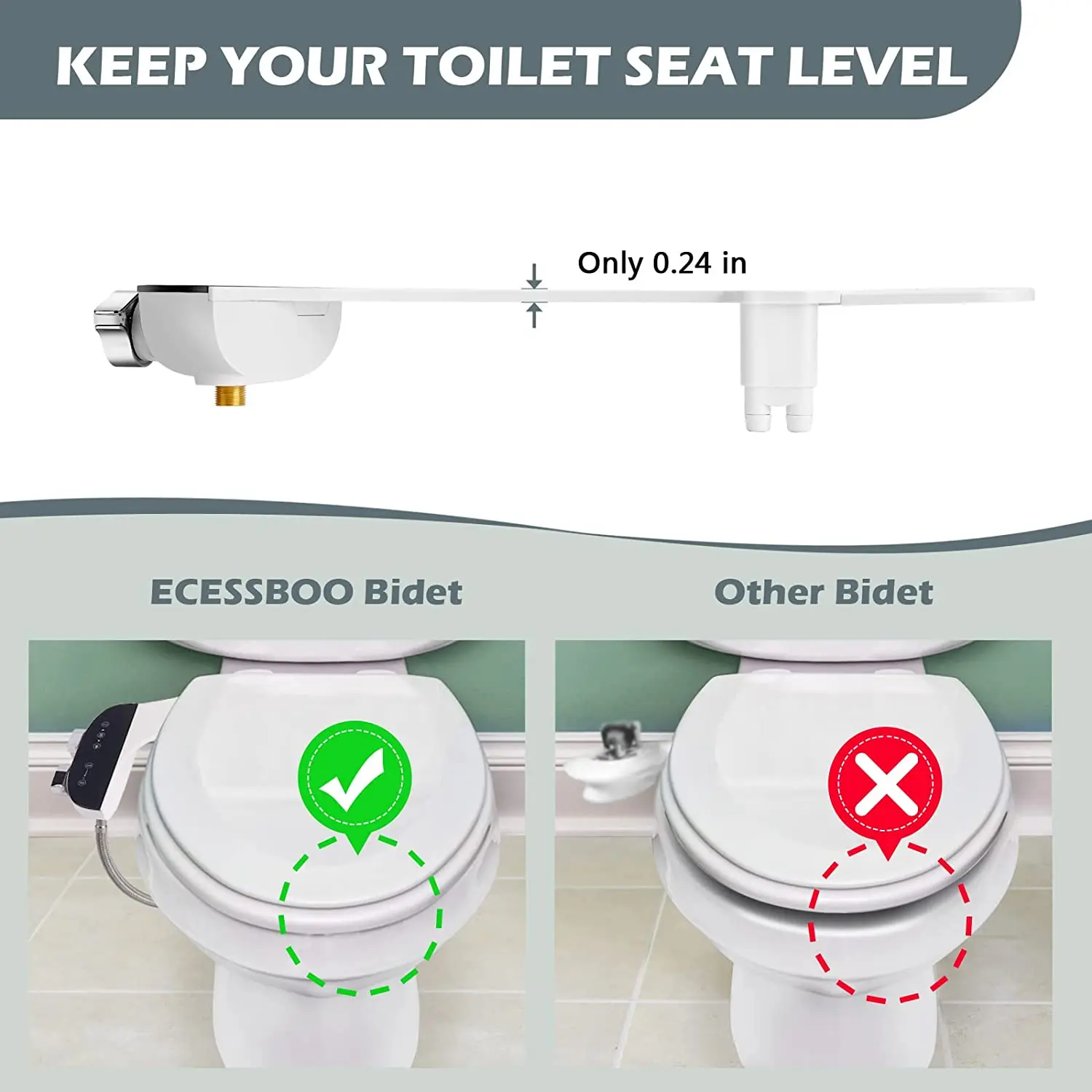 Ultra-slim Toilet Seat with Dual Nozzles - Non-Electric Bidet