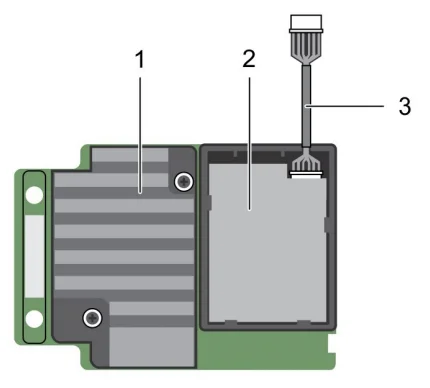 Dell PERC H740P - Reliable RAID Controller for Servers