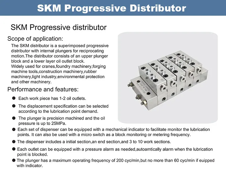 Seirna Sells Grease Dispenser Blocks For Sfd Progressive Grease ...