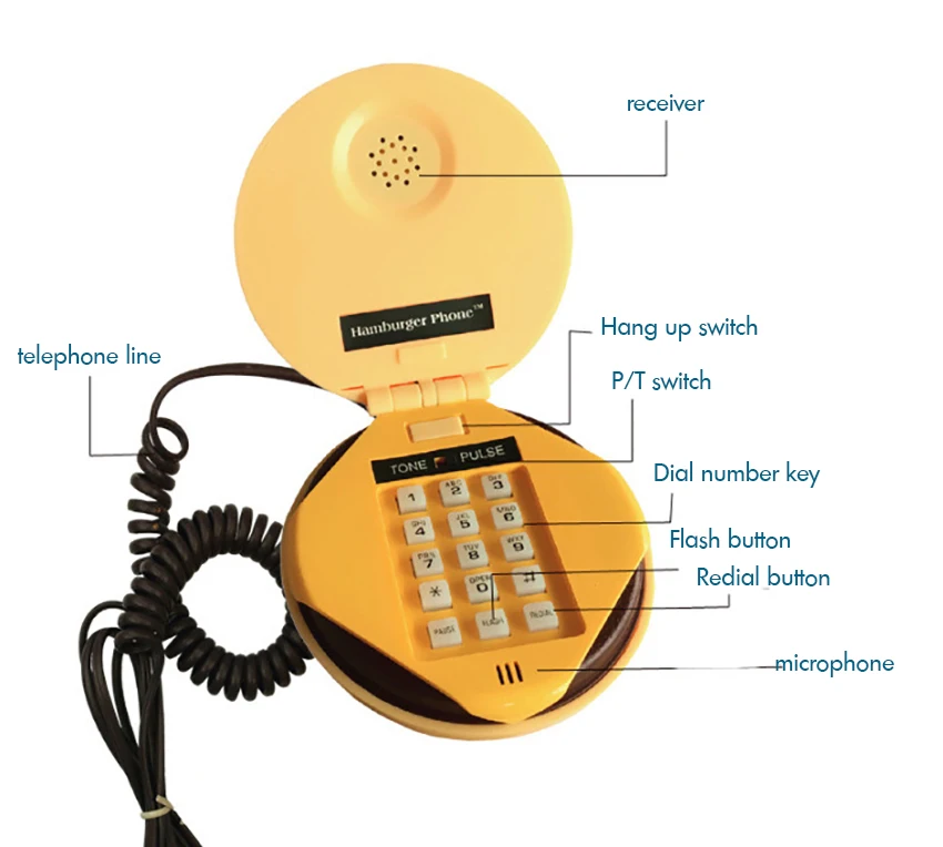 Cute Emulational Cheeseburger Hamburger Telephone Wire Landline Phone ...