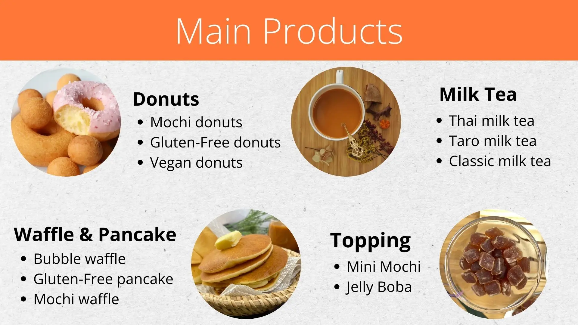 1kg - Pastries Toppings Mini Mochi - Buy Pastry Ingredients,Cake ...