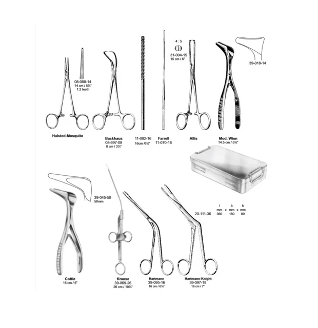 Polypectomy Instruments Set Nasal Polyp Surgery Instruments Set - Buy ...