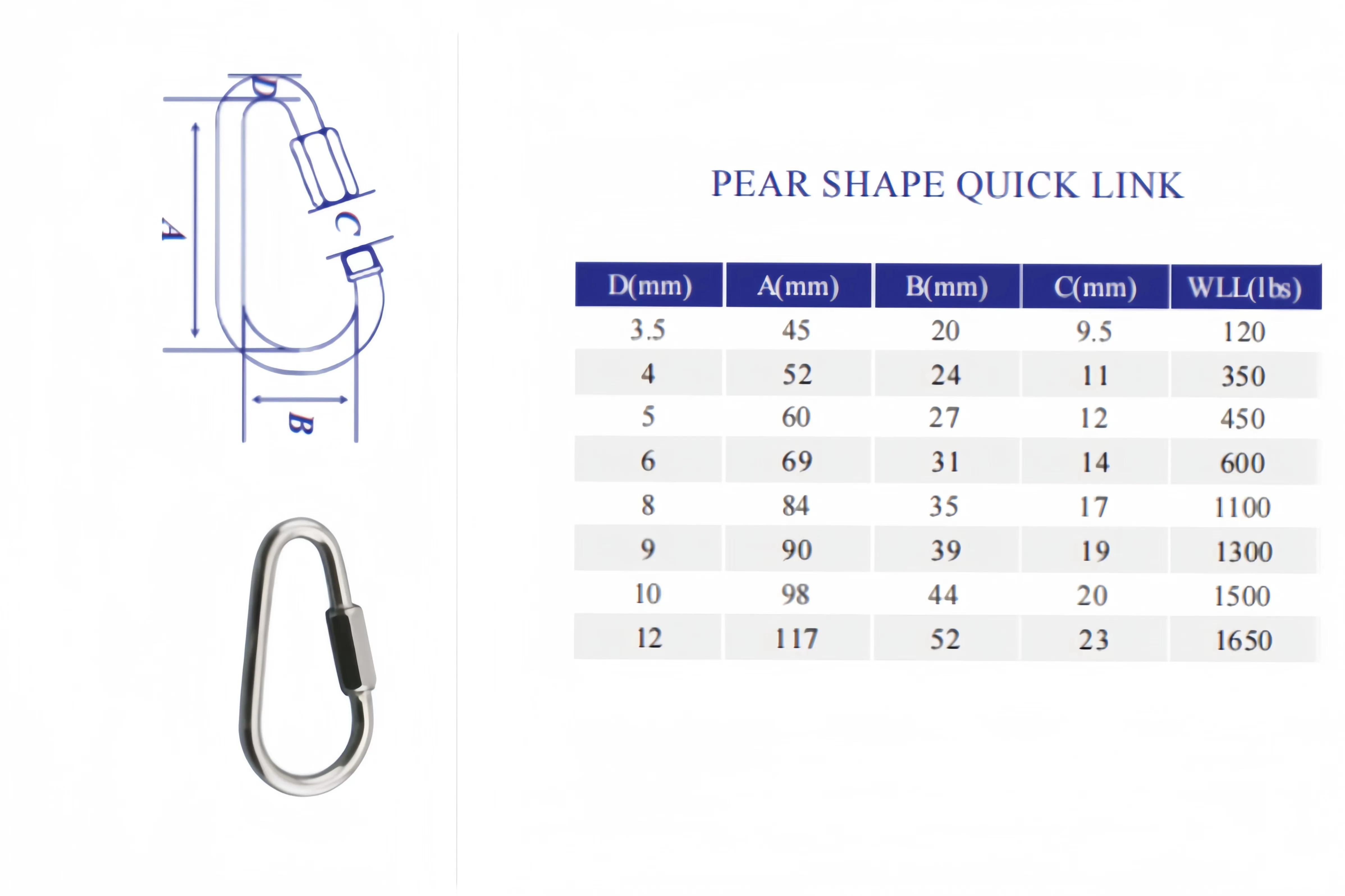 Heavy Duty Connector Rigging Hardware Stainless Steel 304 316 M8 Delta ...