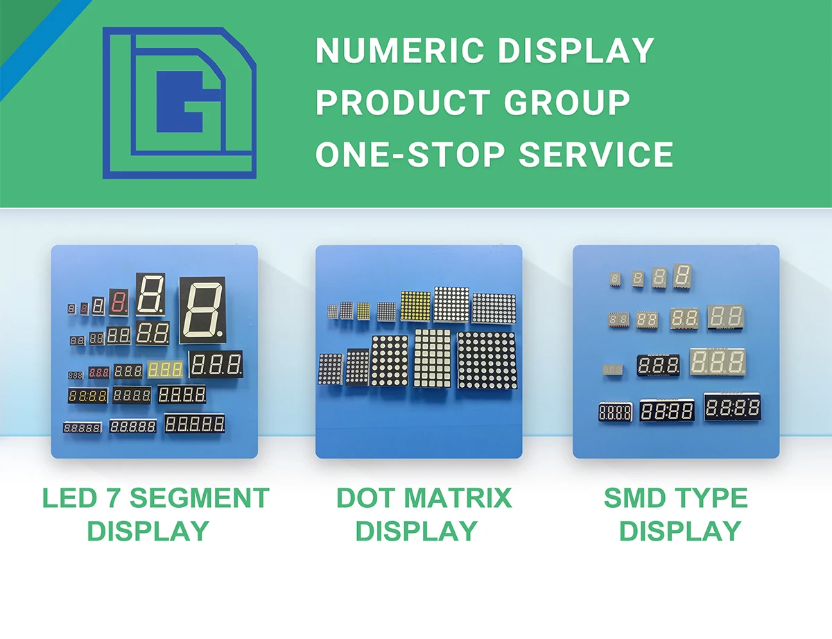 Red 0.56 Inch Quadruple 7 Segment Led Display 4 Digit - Buy 7 Segment ...