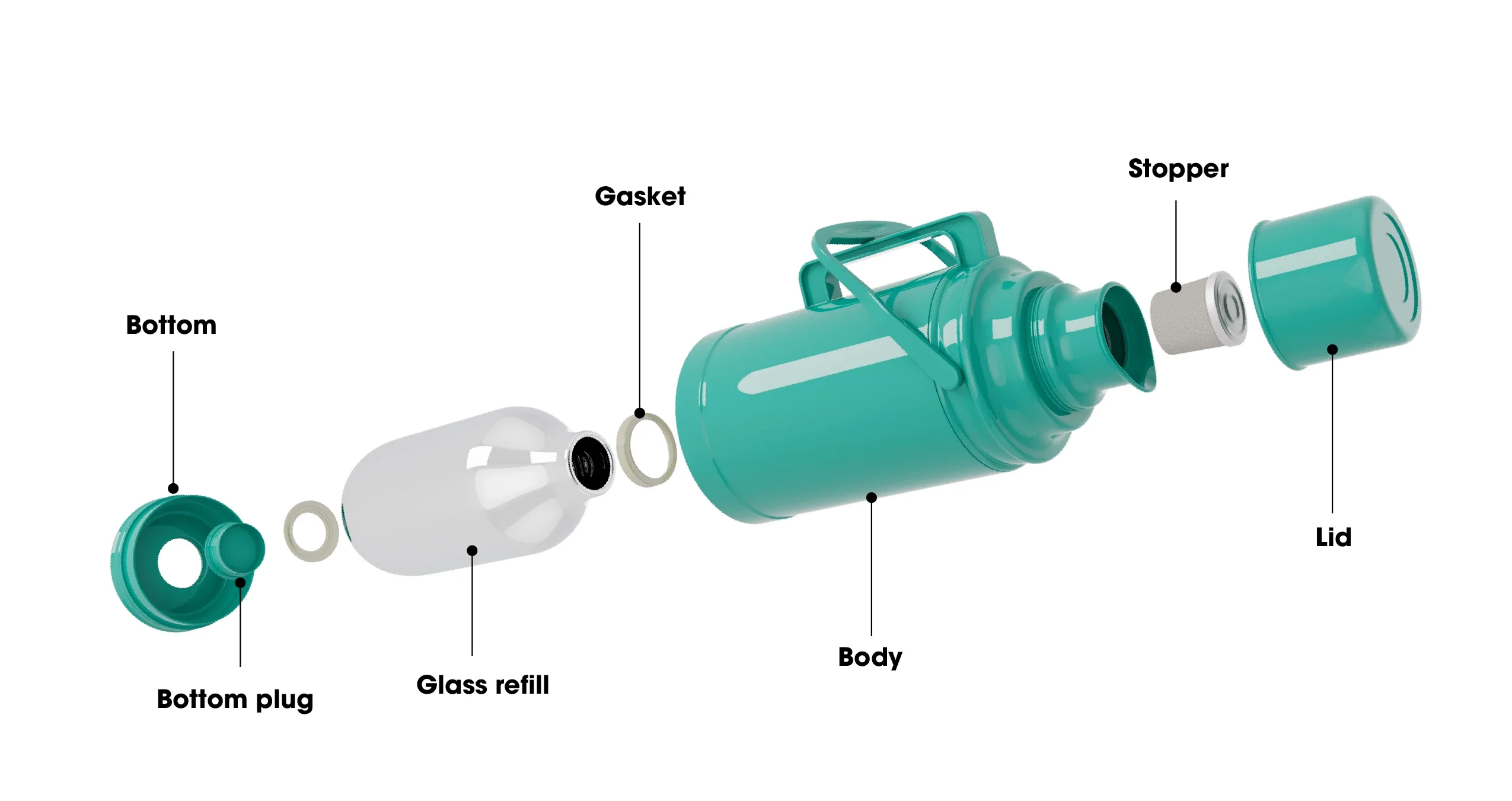 Thermos Vacuum Plastic Thermos Flask Insulated Water Thermos Glass ...