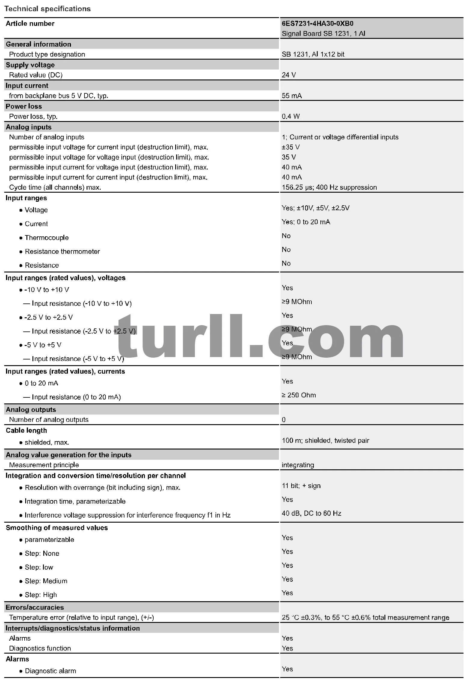 Siemens Simatic S7-1200 Analog Input Sb 1231 Analog Input Modules ...