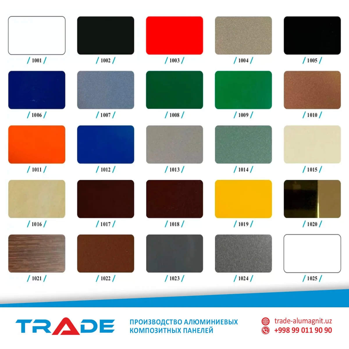 Aluminium Composite Panels (1220x2440x4mm) 0,20 Mm White,Glossy ...