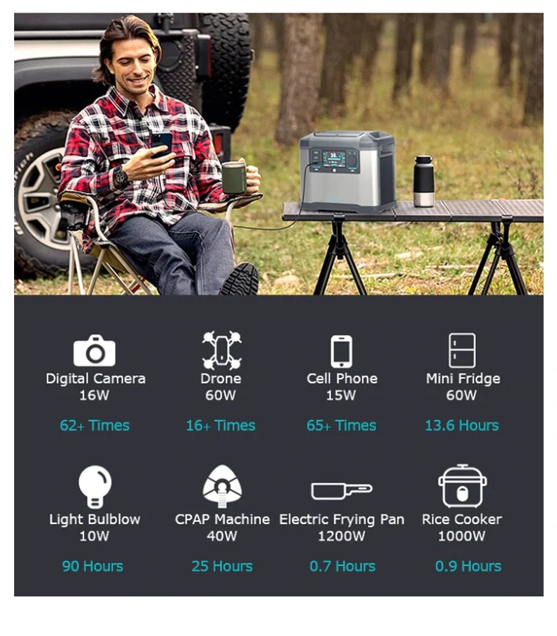 Waterproof 220v Power Bank With Inverter Expanded Solar Portable Power ...