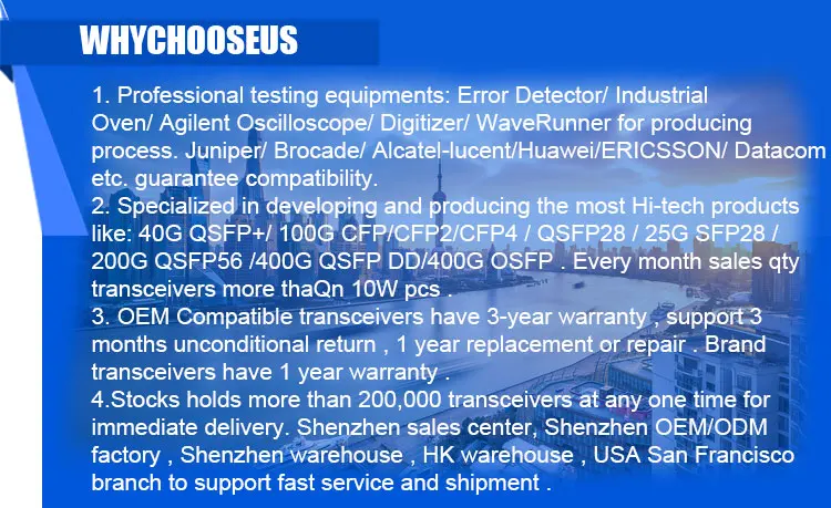 10 pcs 10COUNT Universal SFP/SFP+ Transceiver Clamshell Blister Pack ...