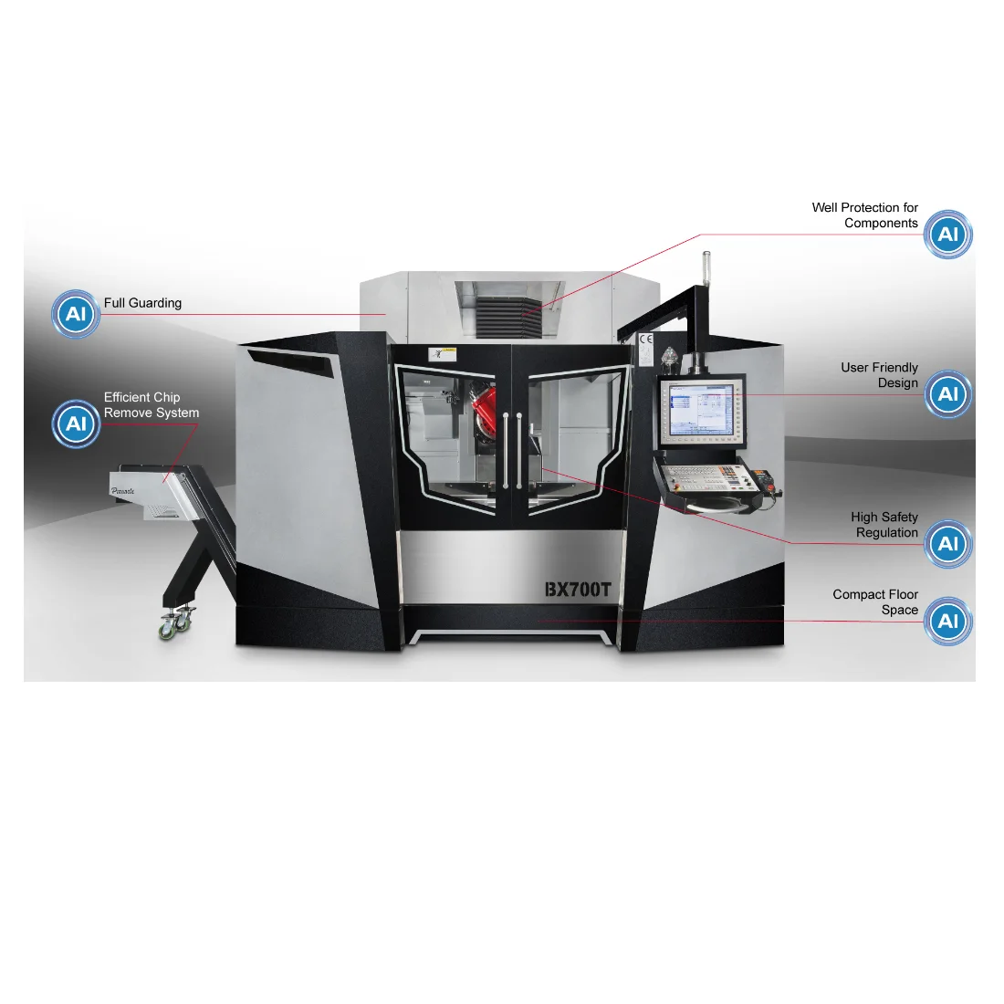 5 Axis Cnc Milling Machine V4 Desktop With Horizontal Spindle With ...