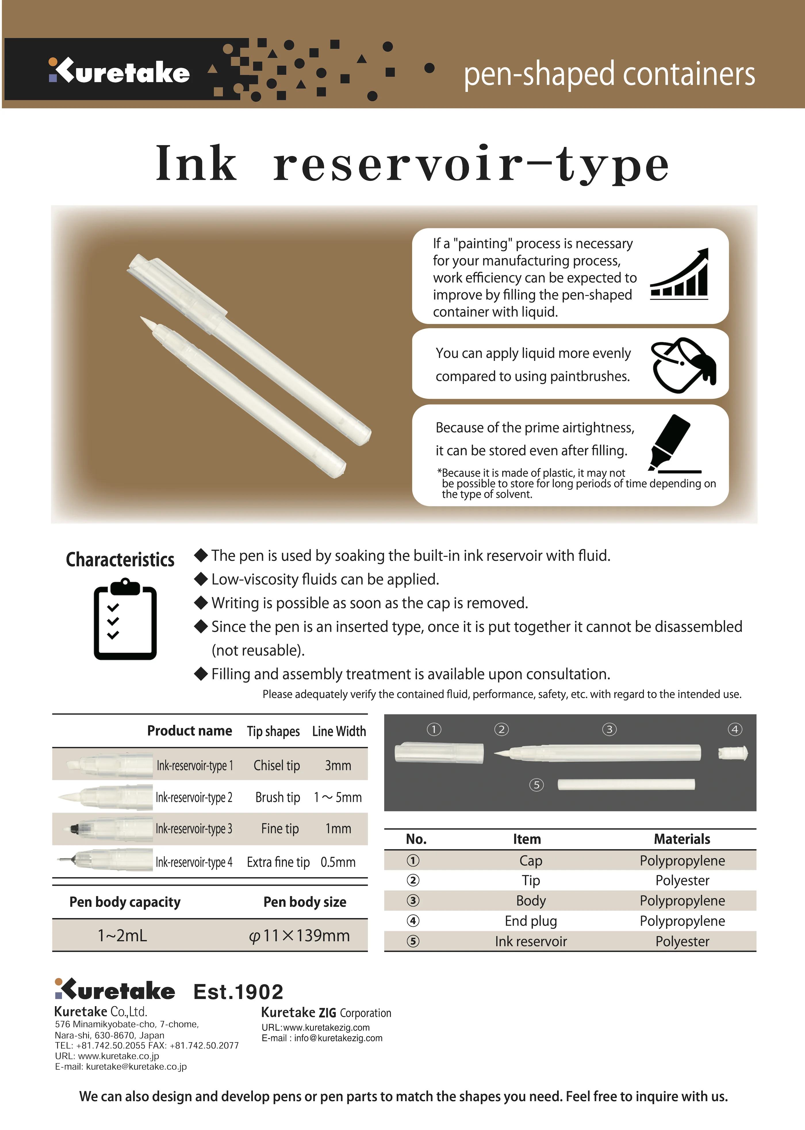 Ink Reservoir-type Empty Refillable Marker For Efficient Painting ...