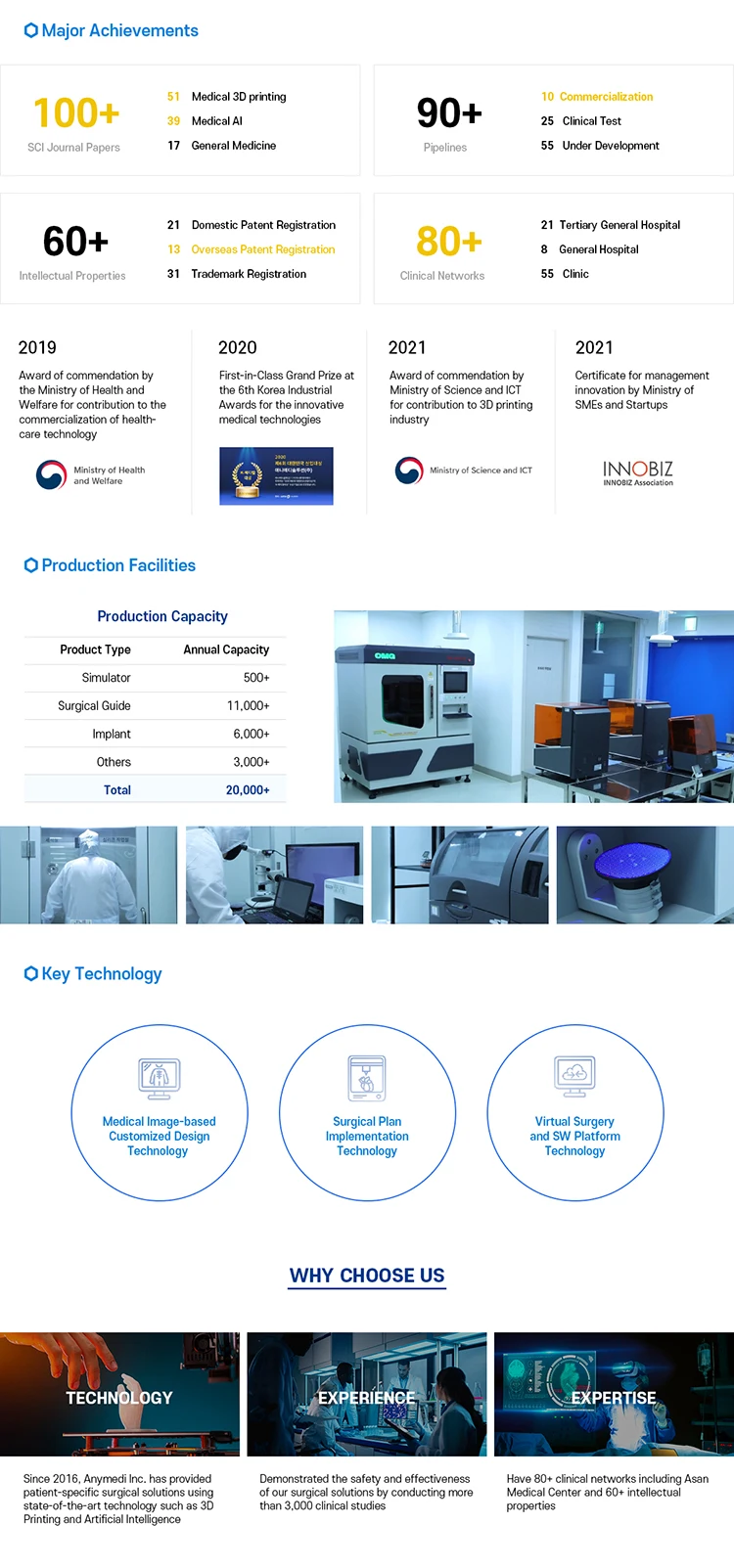 3d Printed Simulator For Pharynx Esophagus And Stomach ...