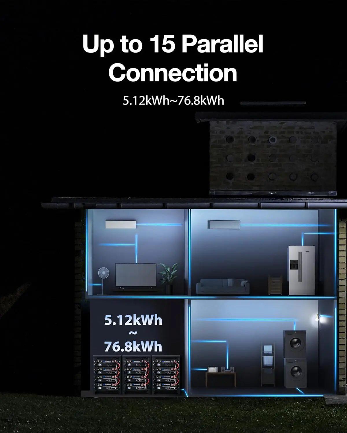 Energy Storage Stackable Server Rack Mounted Solar System RS485 CAN ...