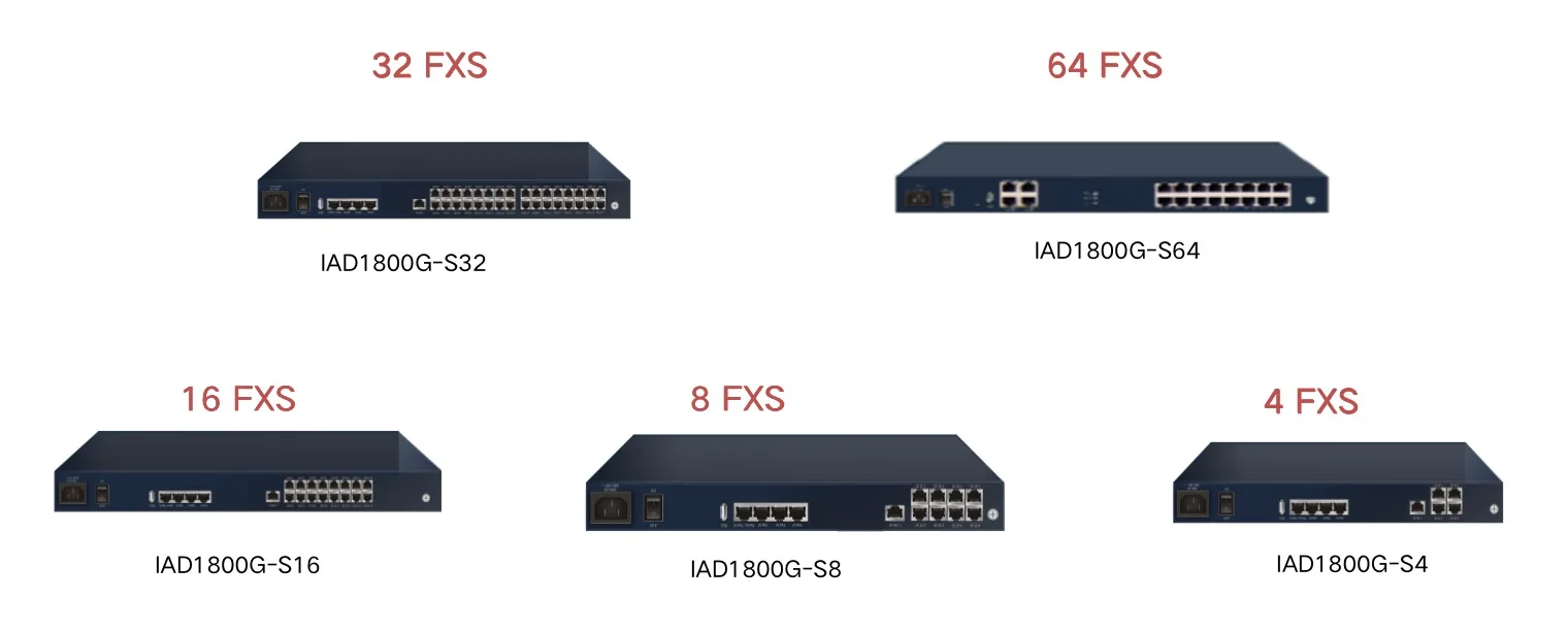 64FXS Port VOIP SIP Gateway - CNCR IAD1800E-S64 Gateway