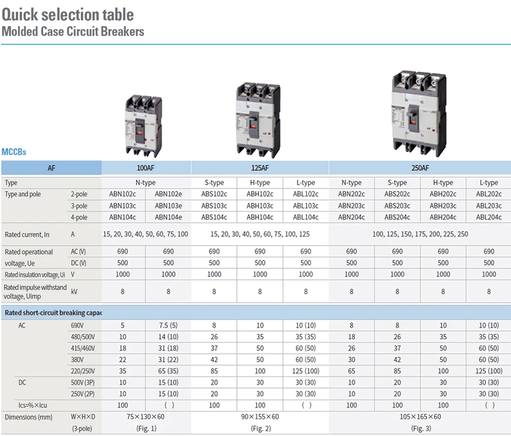 Ls Electric_mccb Moulded Case Circuit Breaker - Buy Electrical Appliance Voltage Supplies ...