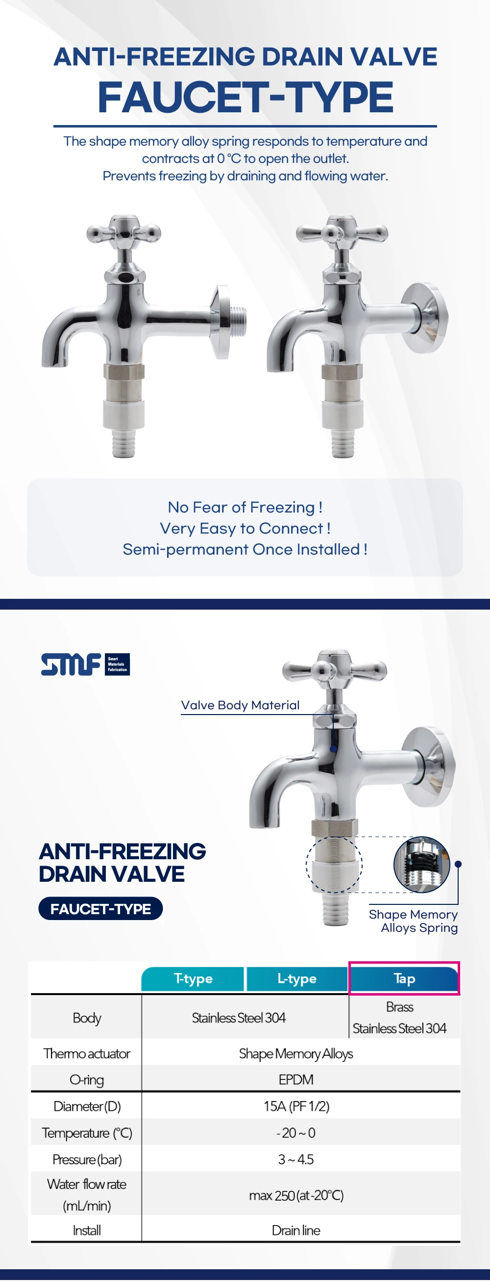 Anti-freezing Drain Valve Faucet-type Stainless Steel 304 Made In Korea ...