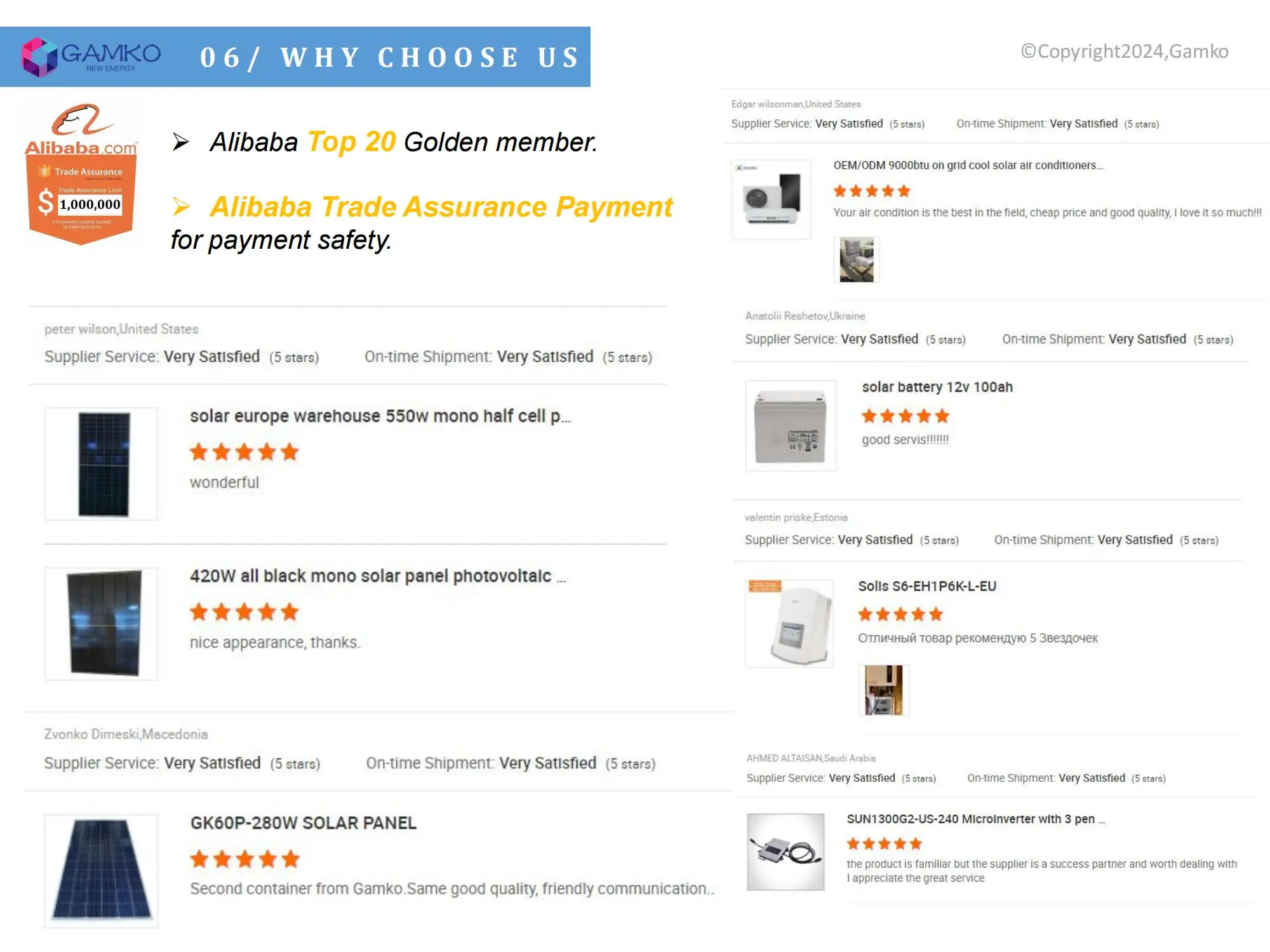 Ddp Price Fast Delivery 700w Solar Panel Monocrystalline Half Cell N ...