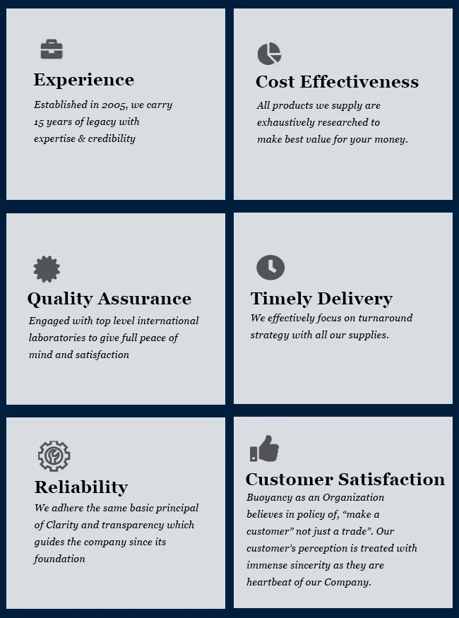 Original Bitumen/asphalt High Quality Grade Available Cutback Grade Rc ...