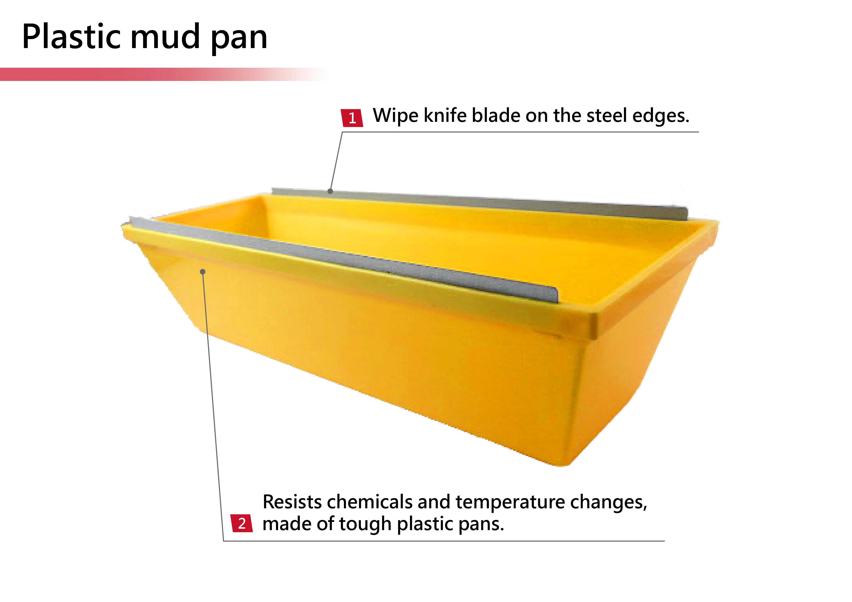 300mm Plastic Mud Pan Tool Home or Professional Use 12\" (12\"/300mm ...