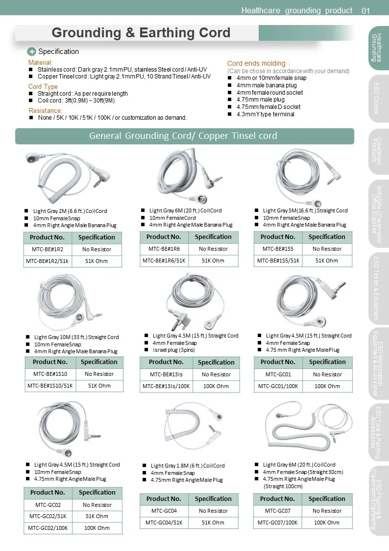 ESD Grounding Cords by BHO - Reliable Earthing Solutions