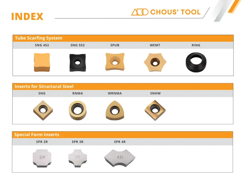 Tube Scarfing Tools Swcen Pipe Scraping Holder Scarfing Tools - Buy ...