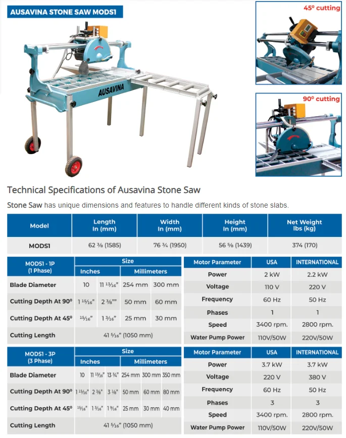AUSAVINA STONE SAW - Efficient Stone Cutting Equipment