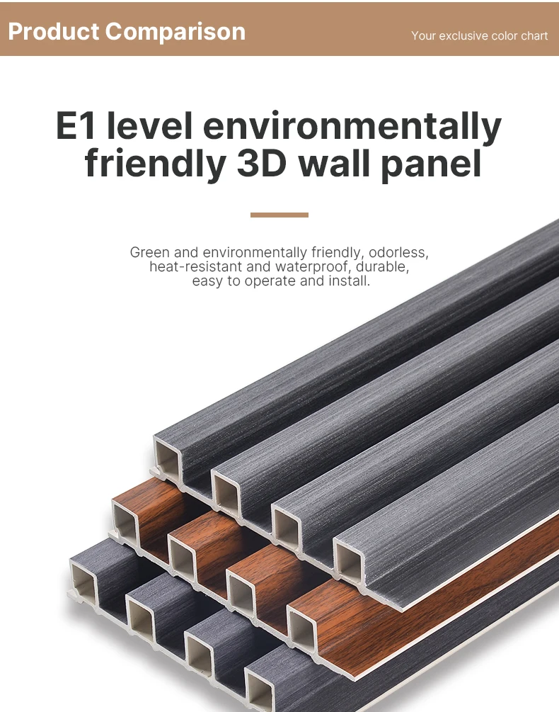 Exterior Fluted Wpc Modular Wall Panel System Cladding Wall Panels ...