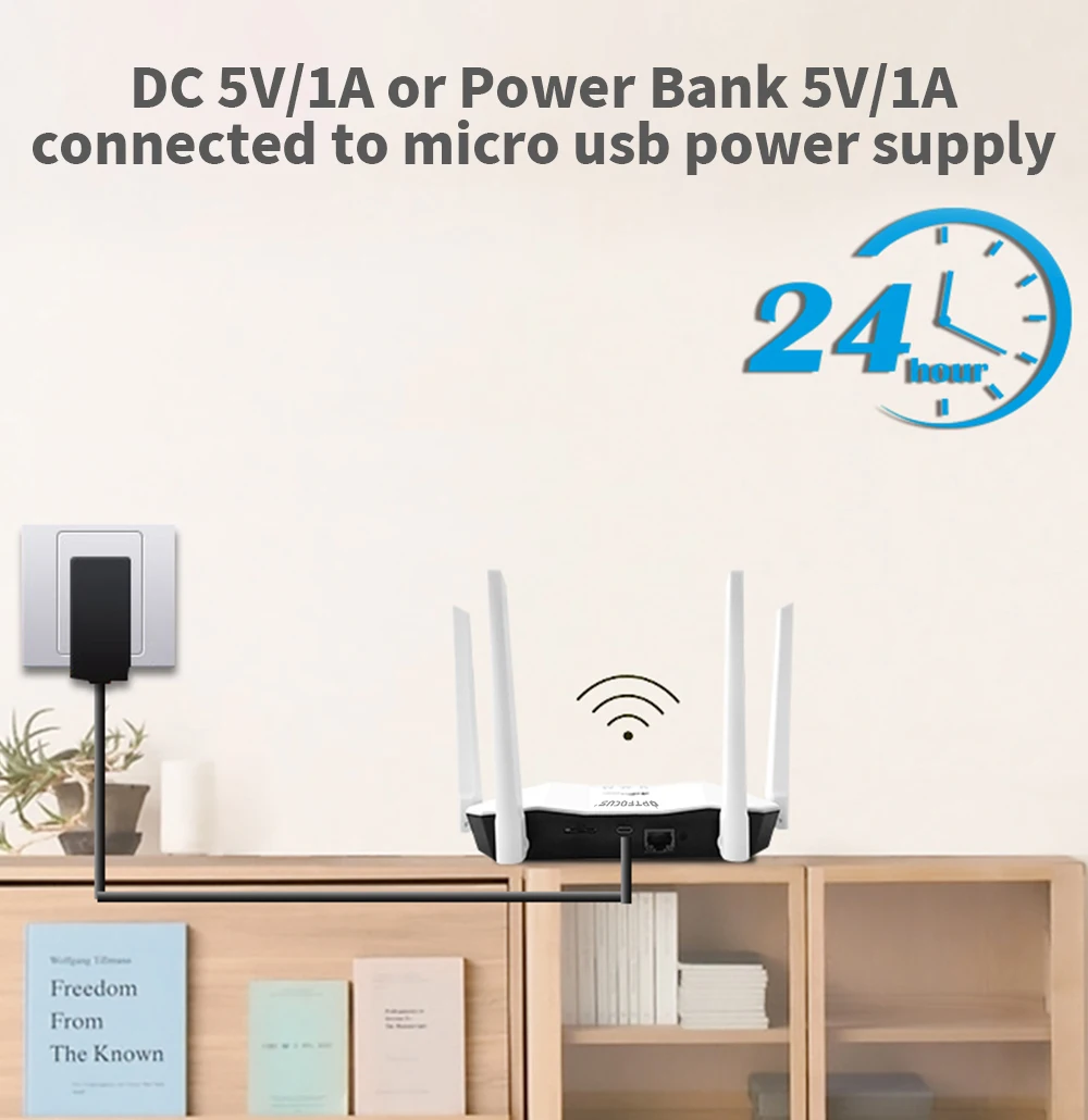 4G Router CAT4 300M Wireless WiFi Home LTE SIM Card CPE With External ...