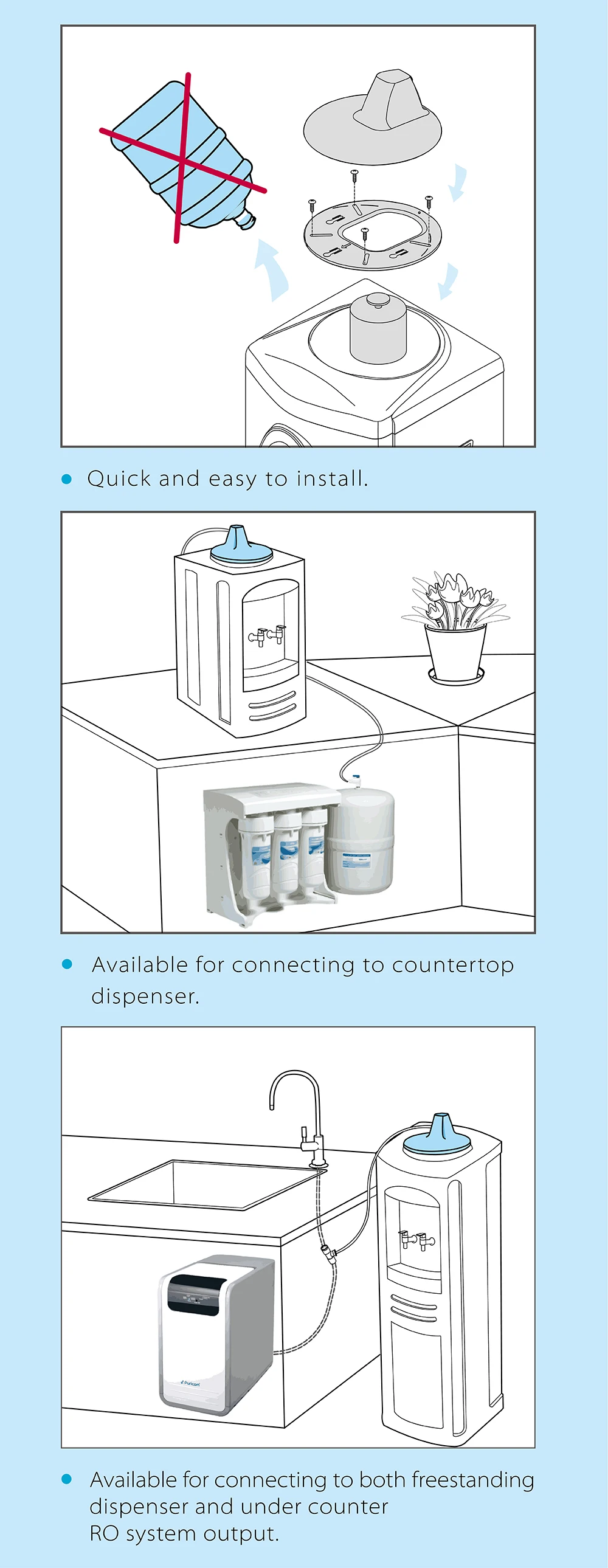 Drinking Water Machine Bottle Water Fountain Converter To Ro Water ...