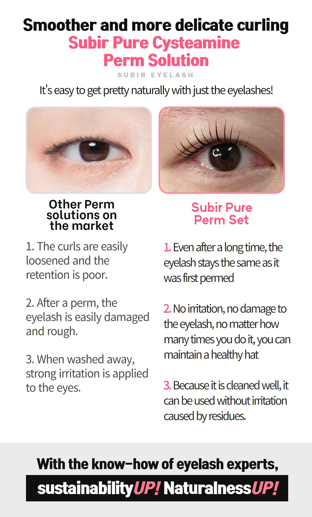 KOREA SUBIR EYELASH BROW PURE CYSTEAMINE(FREE) BASE PERM CREAM LIFTING ...