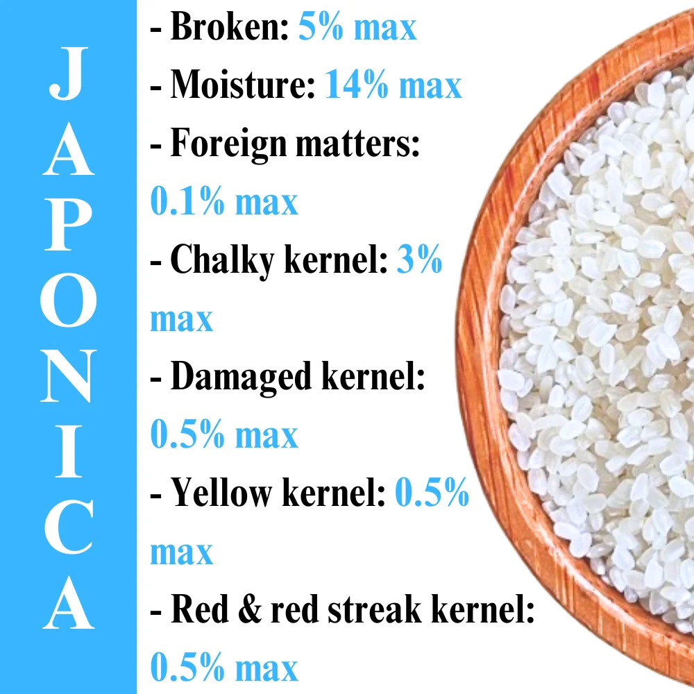 Golden Harvest Japonica Rice / Sushi Rice: Superior Quality,Authentic ...