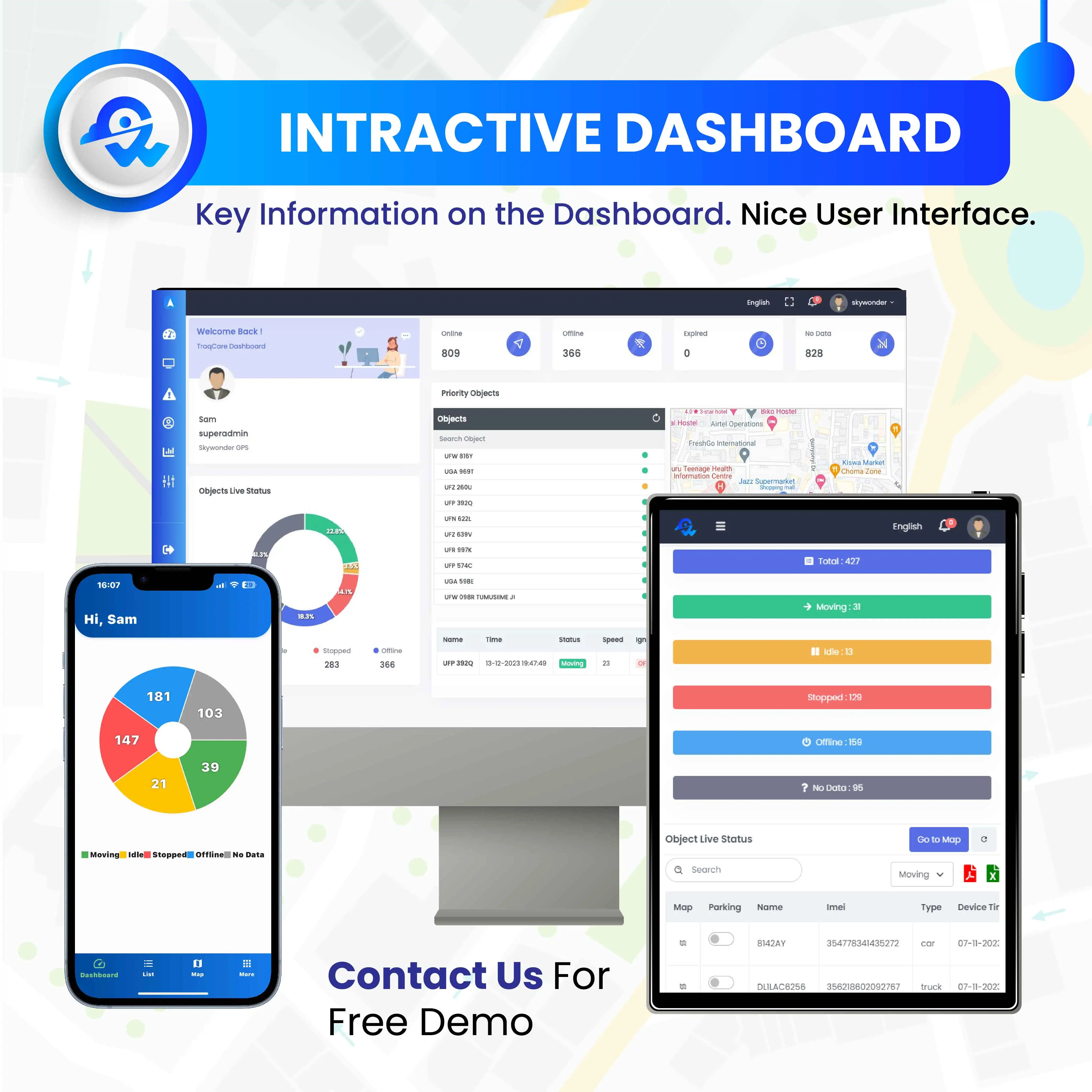 For Fleet Tracking Management Gps Tracker Manufacturer Solution With ...