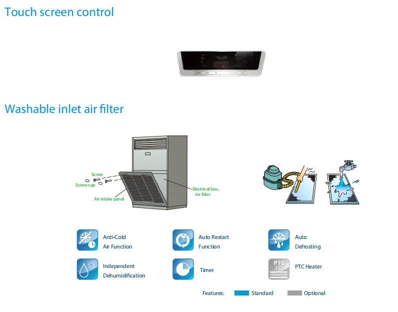 Gree Midea T1 T3 10HP/ 96000BTU Air Conditioner - Durable & Efficient