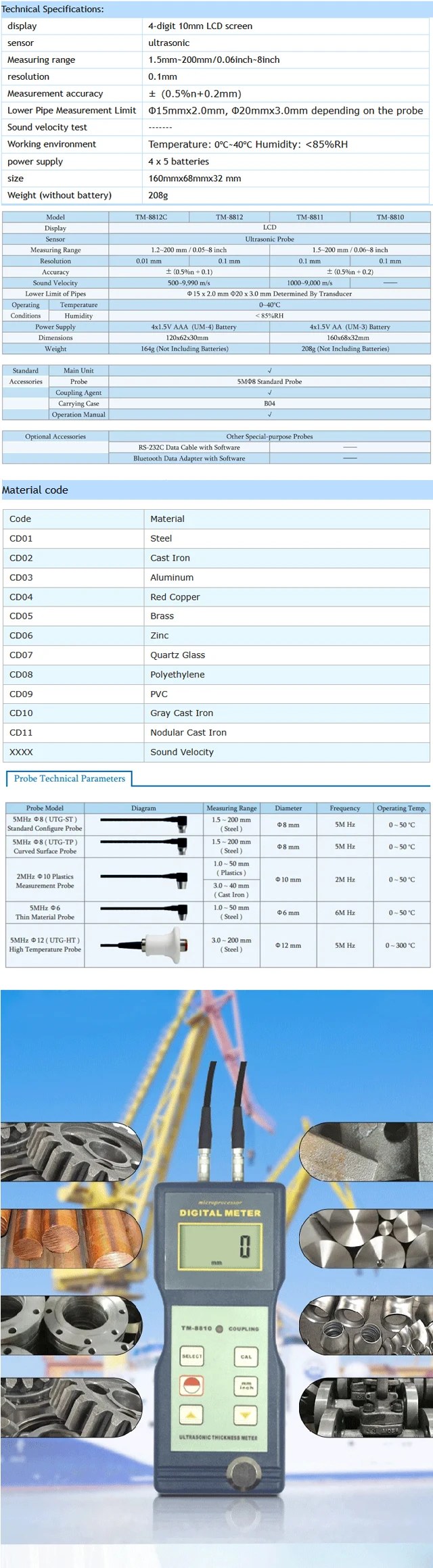 Landtek TM-8810 Handheld Digital Ultrasonic Thickness Meter| Alibaba.com