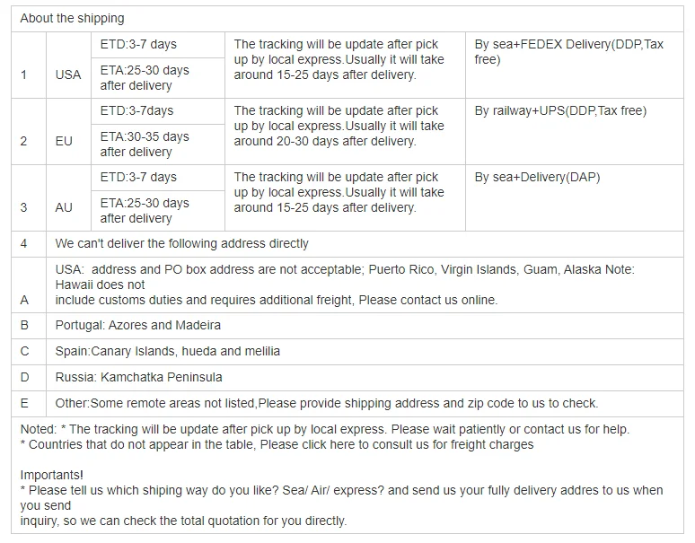 Lithium Battery 50ah 80ah 100ah 3.2v Lifepo4 Solar Energy Storage ...