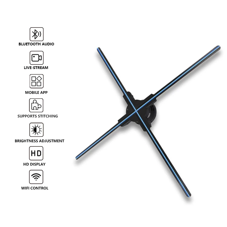 Giwox 3D Hologram Fan - High Resolution & Brightness