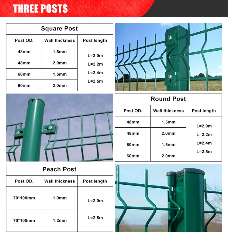 High Quality And Cheap Garden Fences Galvanized Pvc Coated Wire Mesh 3d ...