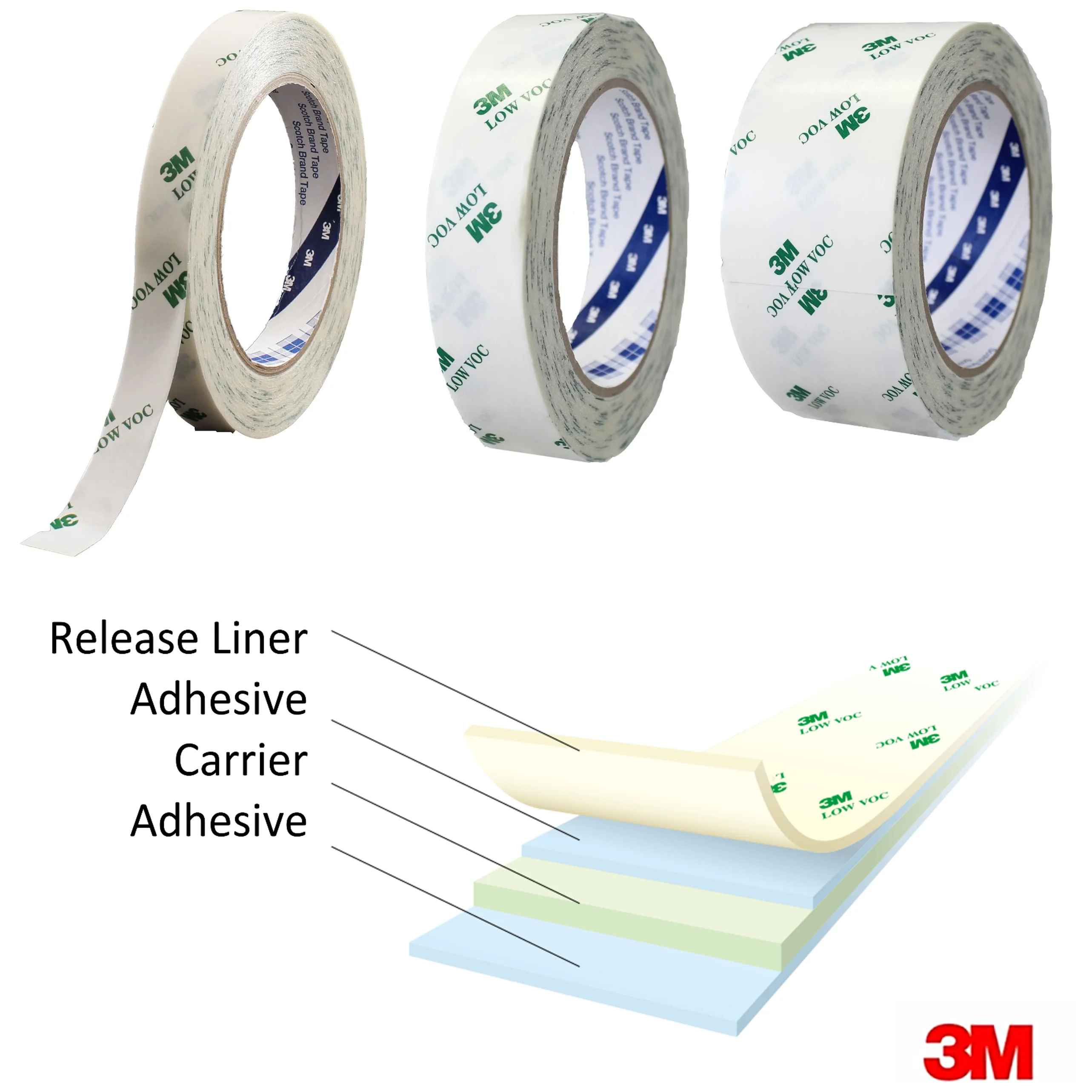 DCX1018 3M Low VOC Double Coated Tissue Adhesion Bonding Gummed Tape ...