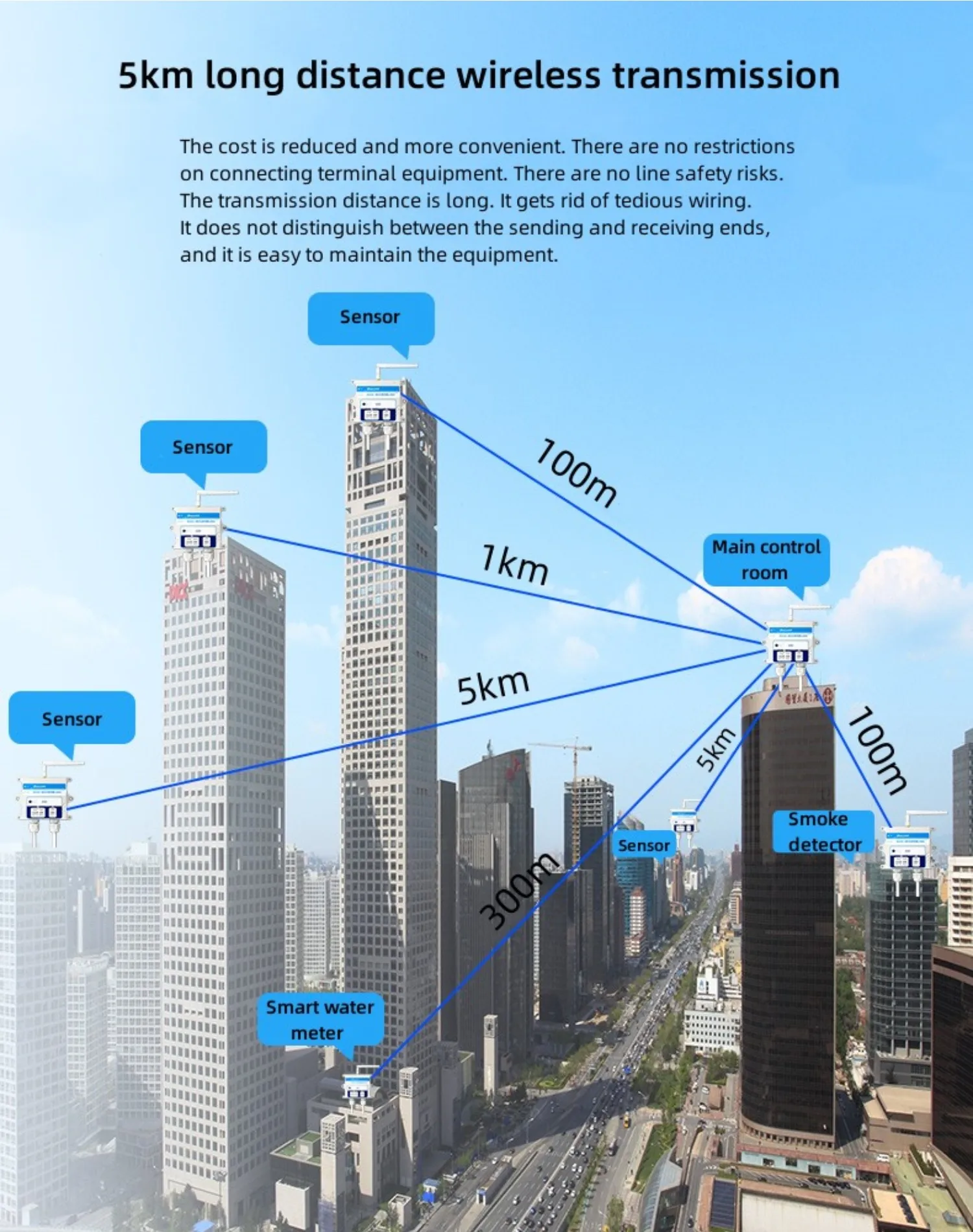 DTECH Wireless Data Transmission - 5km Lora Modem Converter