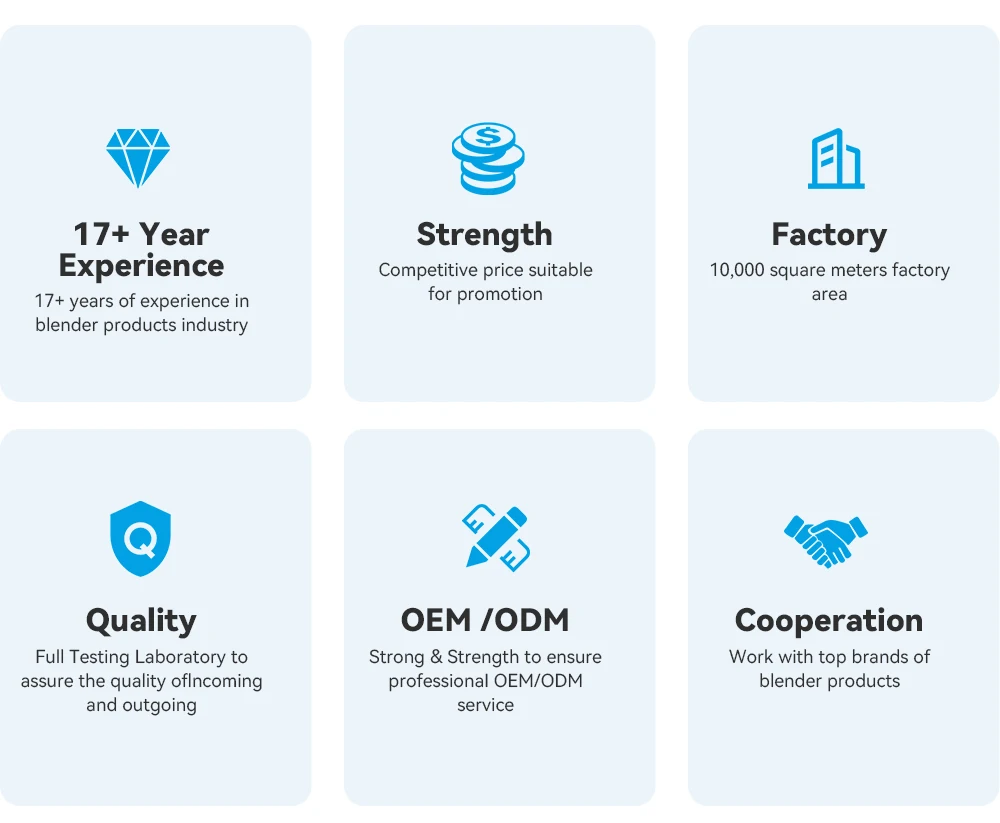 Lohas Blender Commercial Blender Heavy Duty| Alibaba.com