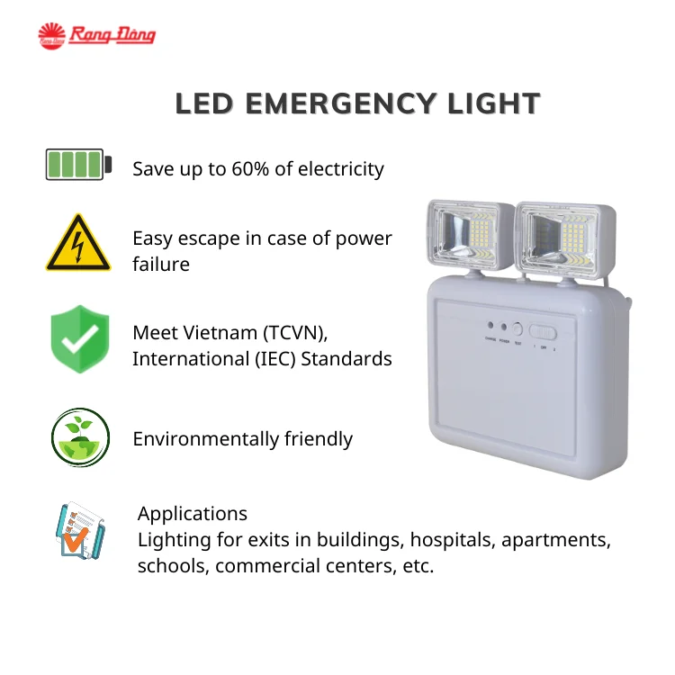 Rechargeable Fire Alarming Lamp 8W LED Emergency Light| Alibaba.com