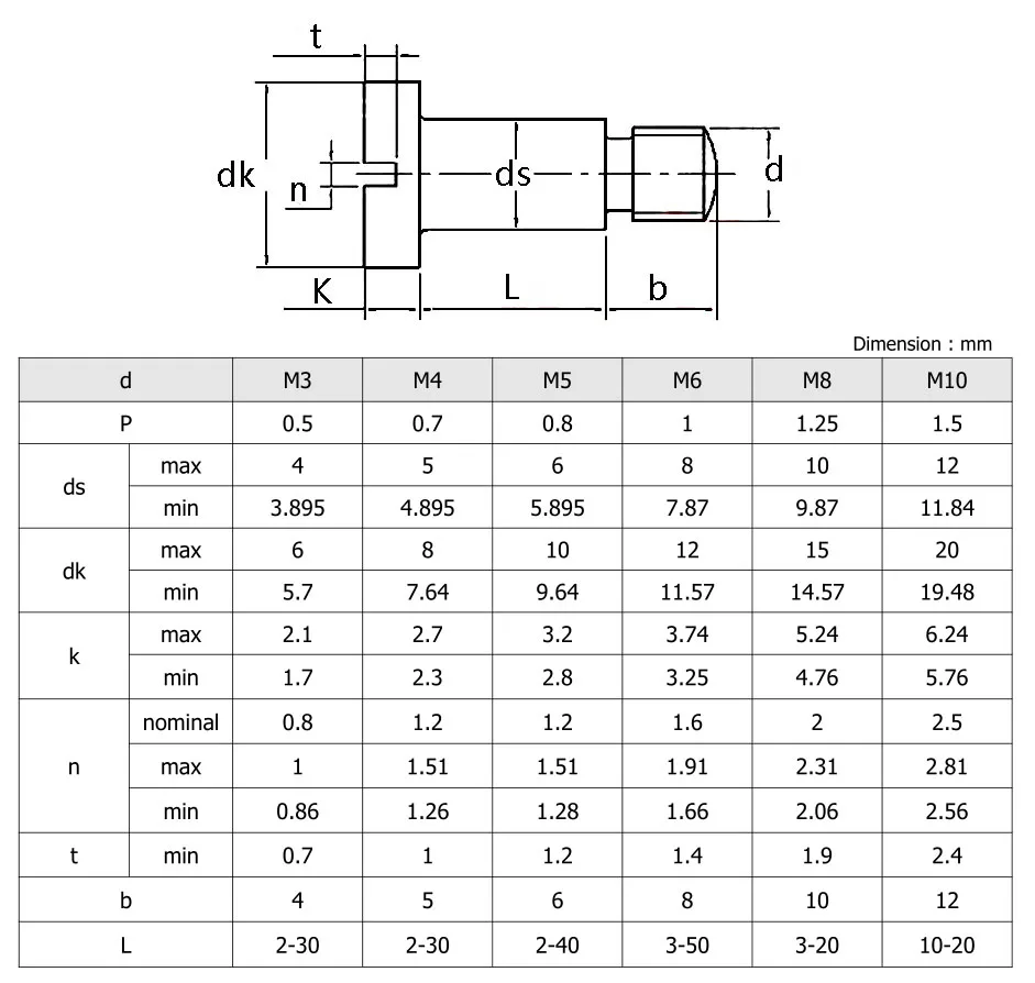 304 Stainless Steel Din 923 Slotted Pan Head Shoulder Screws - Buy Shoulder Screws pan Head ...
