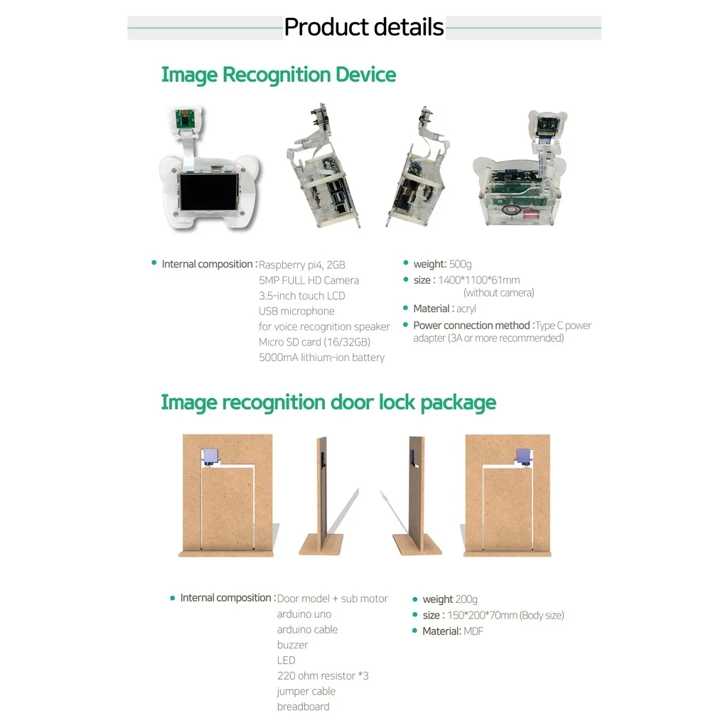 Robogram Robome Educational Autonomous Driving Lane Recognition Program Artificial Intelligence ...
