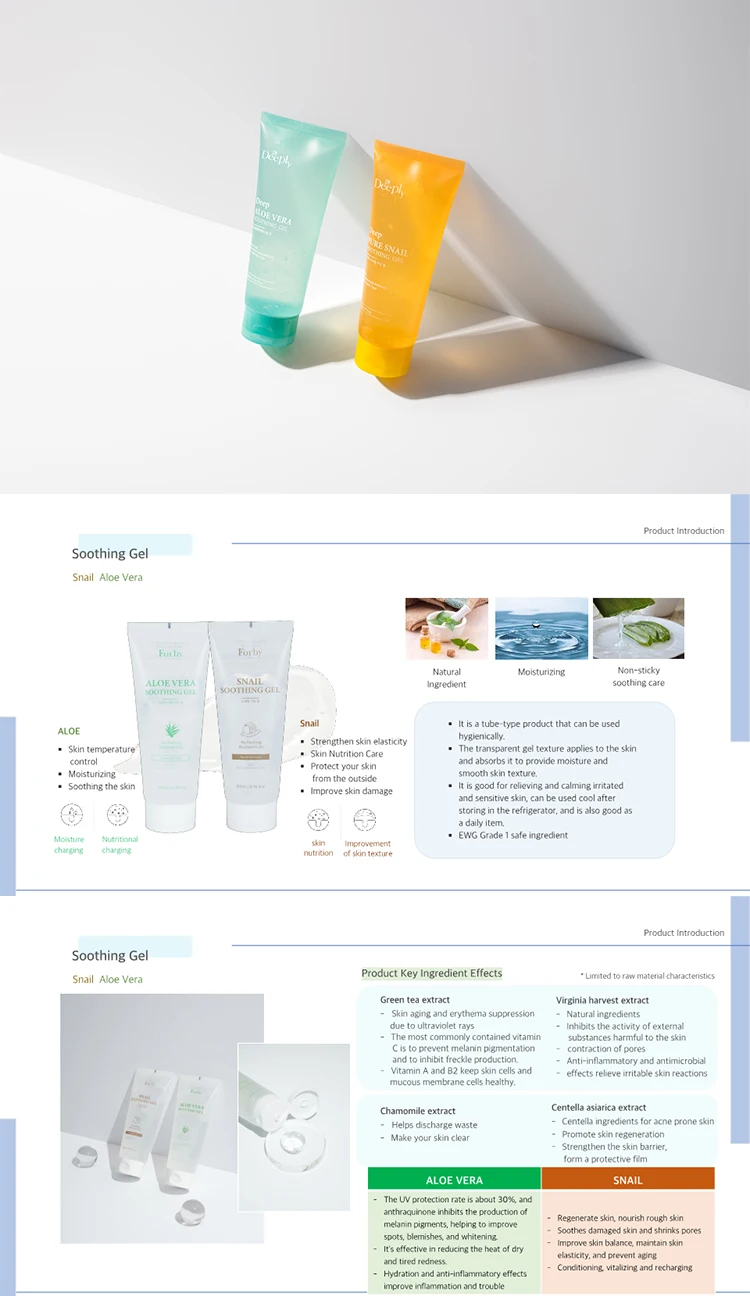 Facial Creams Deeply 2 Types Of Deeply Soothing Gel Cooling Sensation ...