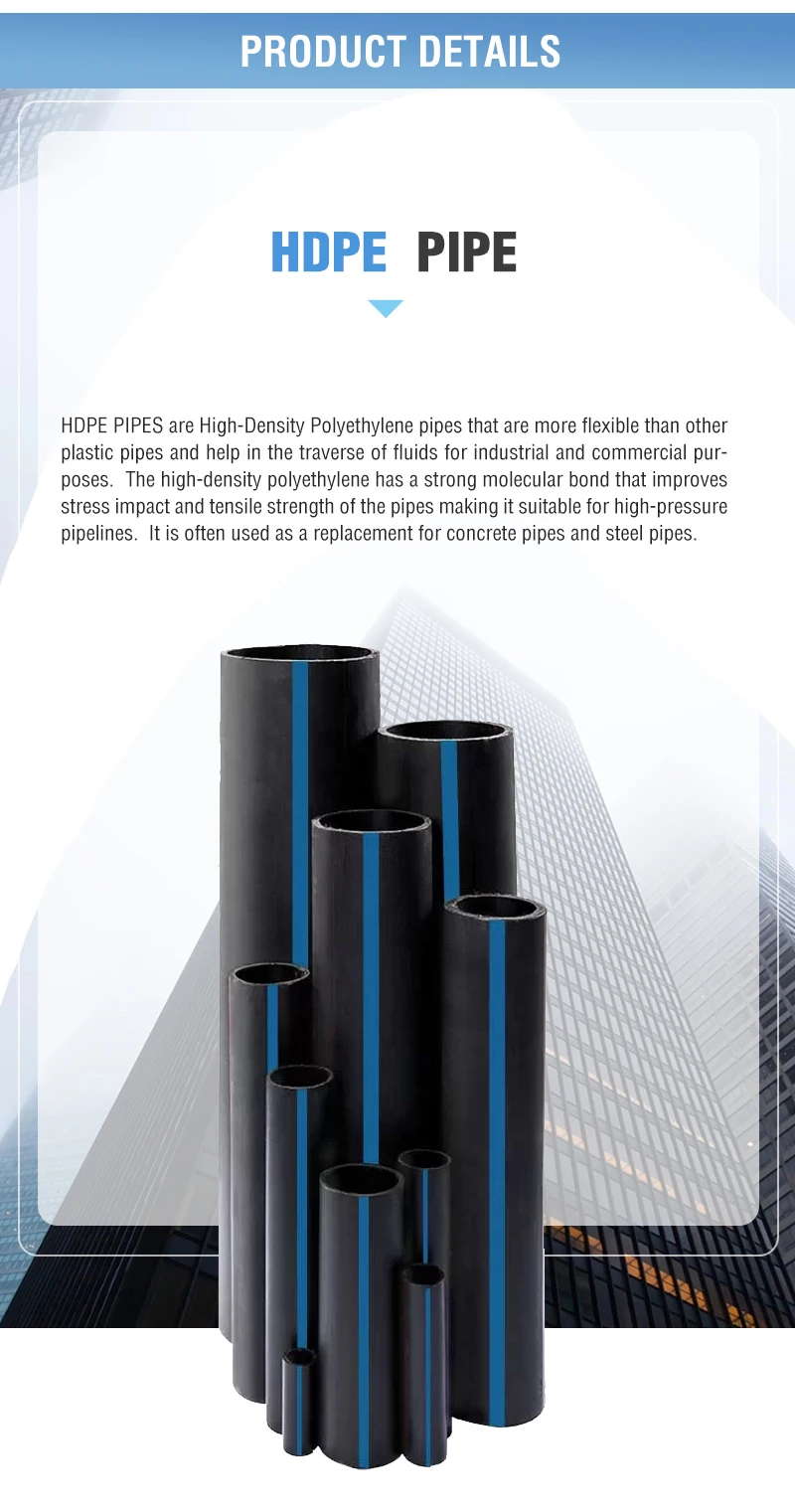 Hdpe Drainage Pipe/110mm Hdpe Pipes/hdpe Tubes Real China Manufacture ...
