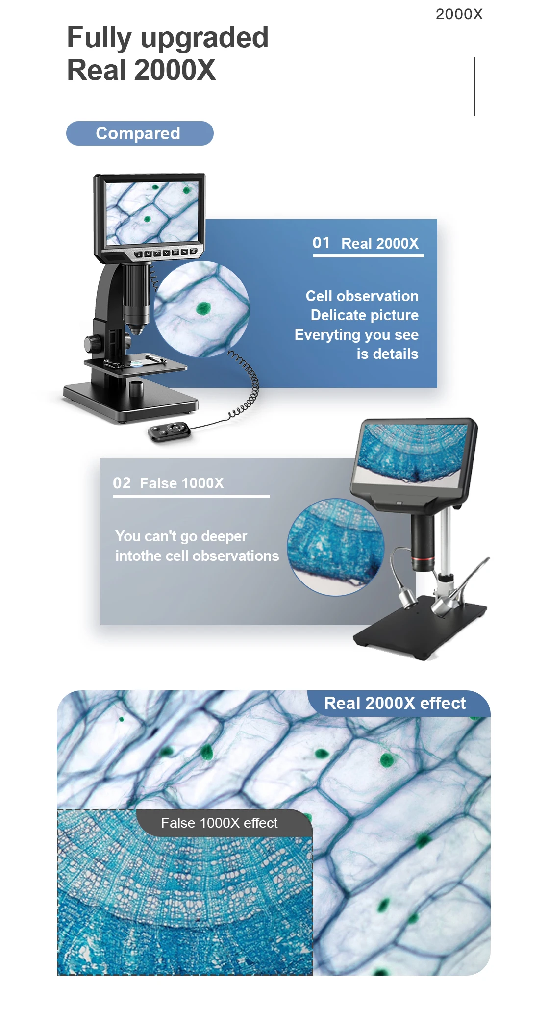 OEM ODM Electron Microscope Diamond Jewellery Pcb Mobile Phone Repair ...